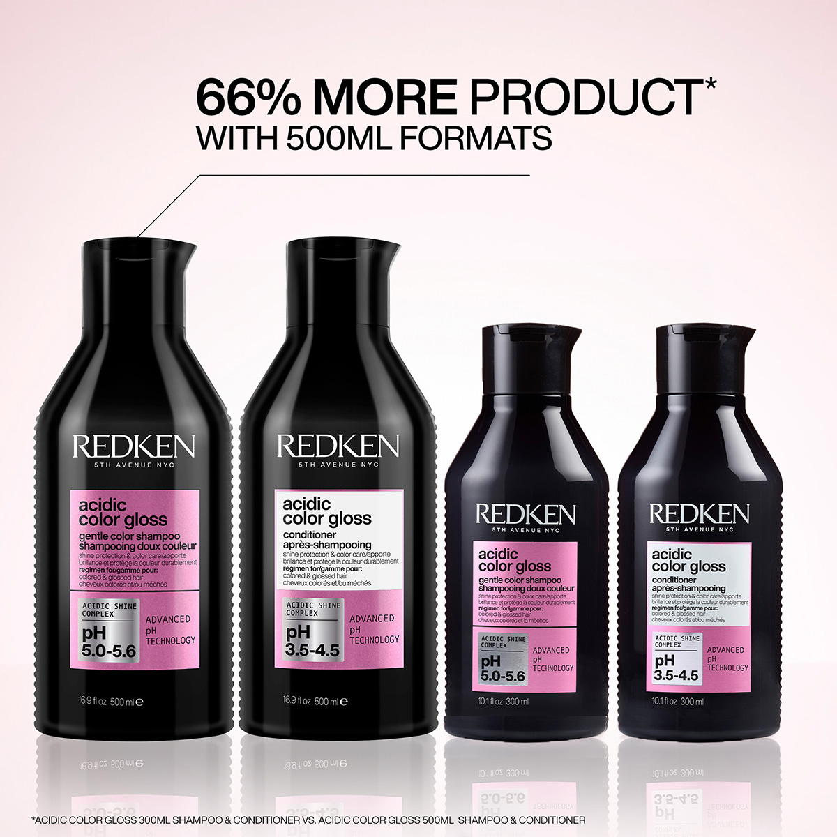 Redken Acidic Color Gloss Shampoo (500 ml) | Bredt utvalg og ras